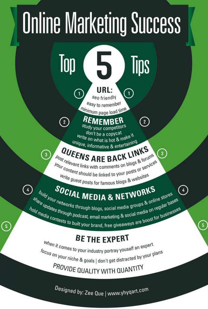 Top 5 Digital Marketing Tips for Success Infographic